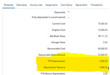 Where are the "YTD Depreciation" and "Depreciation Reserve" values in ...