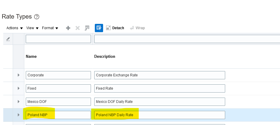 Account Profile Conversion Rate Type field is showing Id instead of Name in OTBI AR report ...
