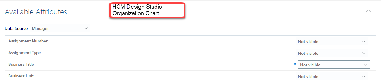How To Personalize The Workforce Directory Org Chart To Include
