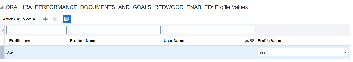 25a Redwood Style For Performance Document Notifications — Cloud Customer Connect