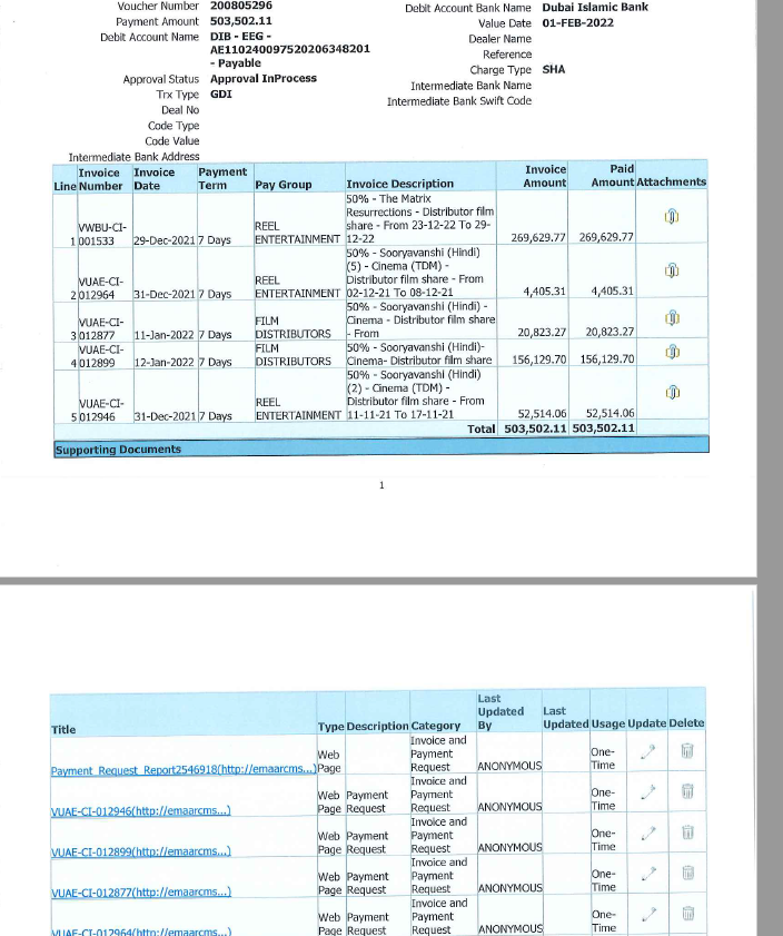 How to add table with array in notification template — Cloud Customer ...