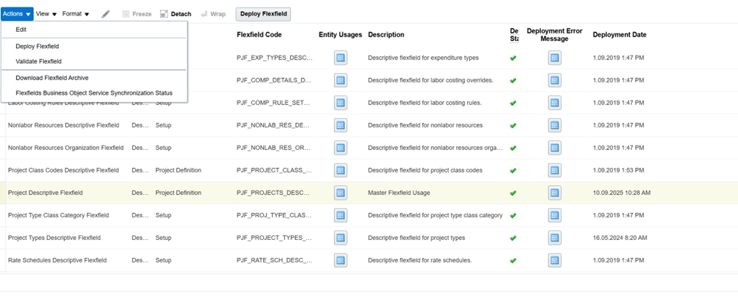 Create Tree nodes using global DFF — Cloud Customer Connect