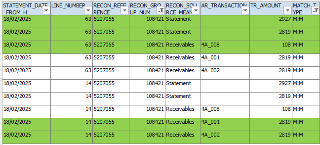 Problem with query to extract bank statement lines details and related ...