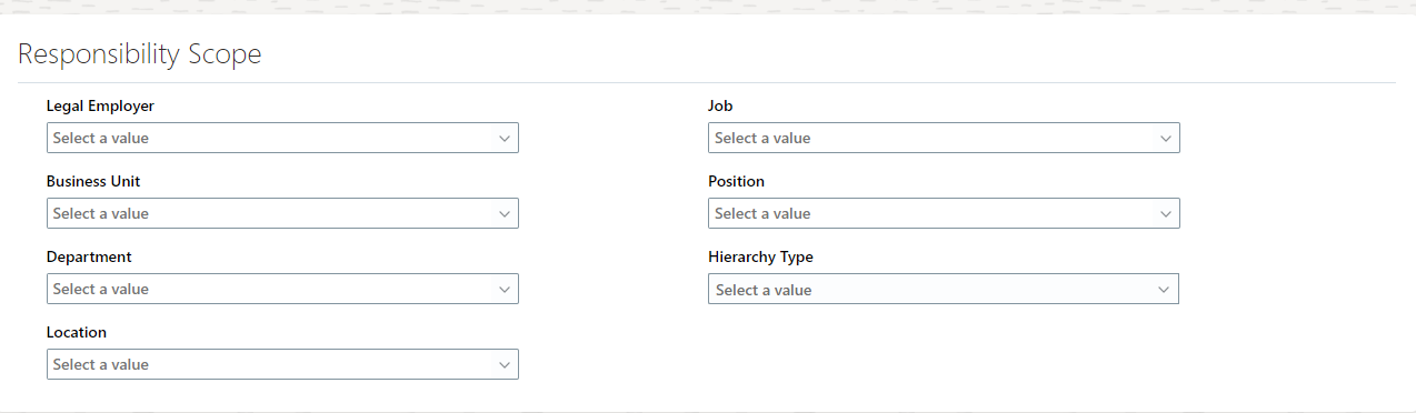 How to expose more scopes in Area of responsibility new UI? — Cloud ...