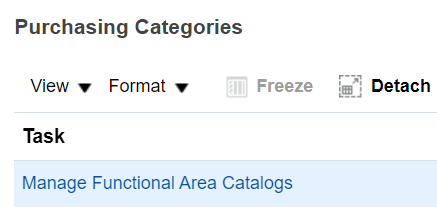 How to add ''Manage Functional Area Catalogs'' Task to the key user ...