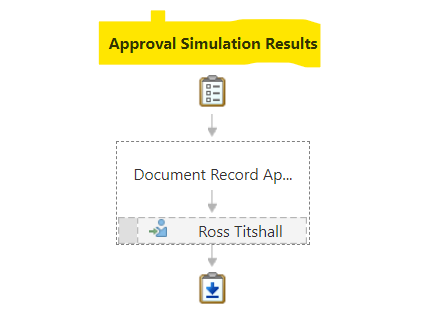 How to find the reason for a transaction failure using simulation — Cloud Customer Connect