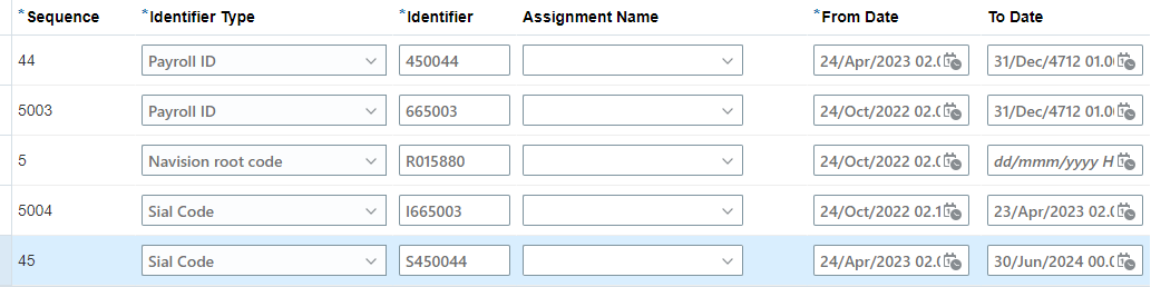 Hdl For Updating External Identifier — Cloud Customer Connect