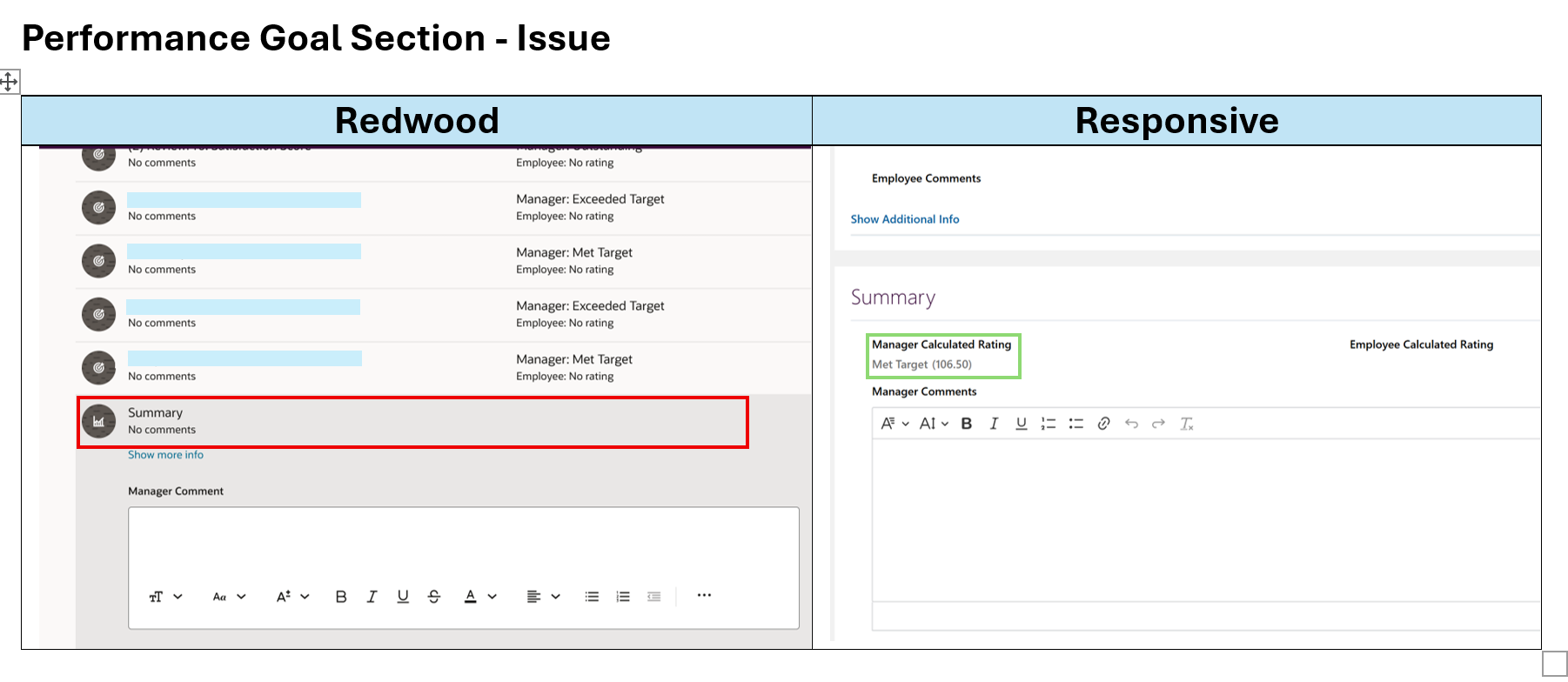 Calculated Ratings disappear from Evaluate Performance but appear in ...