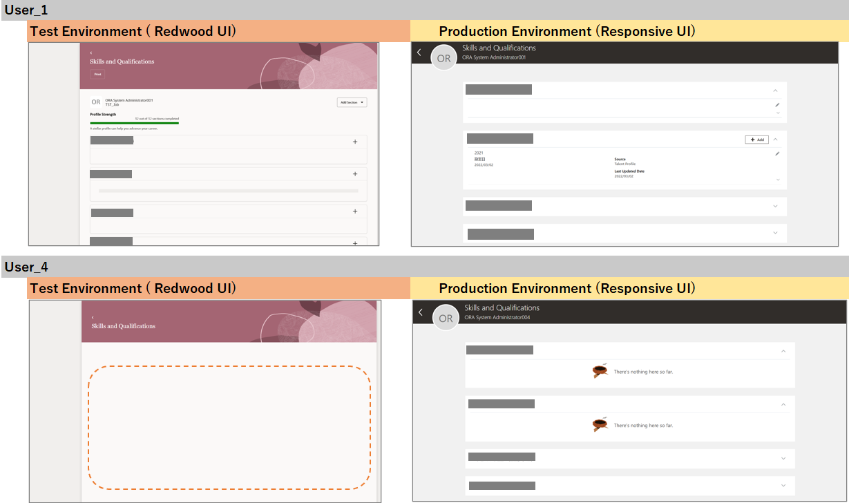 Any Content Sections are not displayed Skills and Qualifications page for some user — Cloud ...
