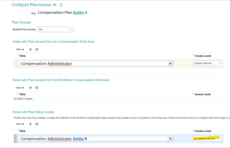 How to limit access to the Compensation Plan set up (Plan Entity A) for an Comp. Admin from ...