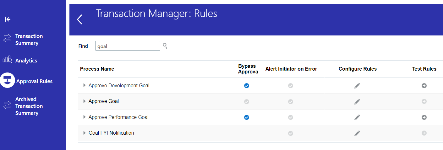Goal Approval Flow Generates Too Many Notifications — Cloud Customer Connect