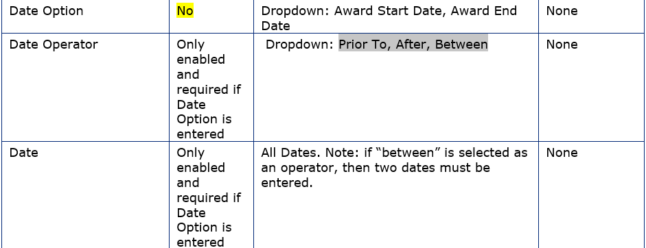 Can we enable or disable report one parameter field based on other ... Can we enable or disable report one parameter field based on other ...