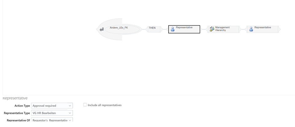 FYI Notifications Trigger in incorrect order when PARALLEL Participants ...