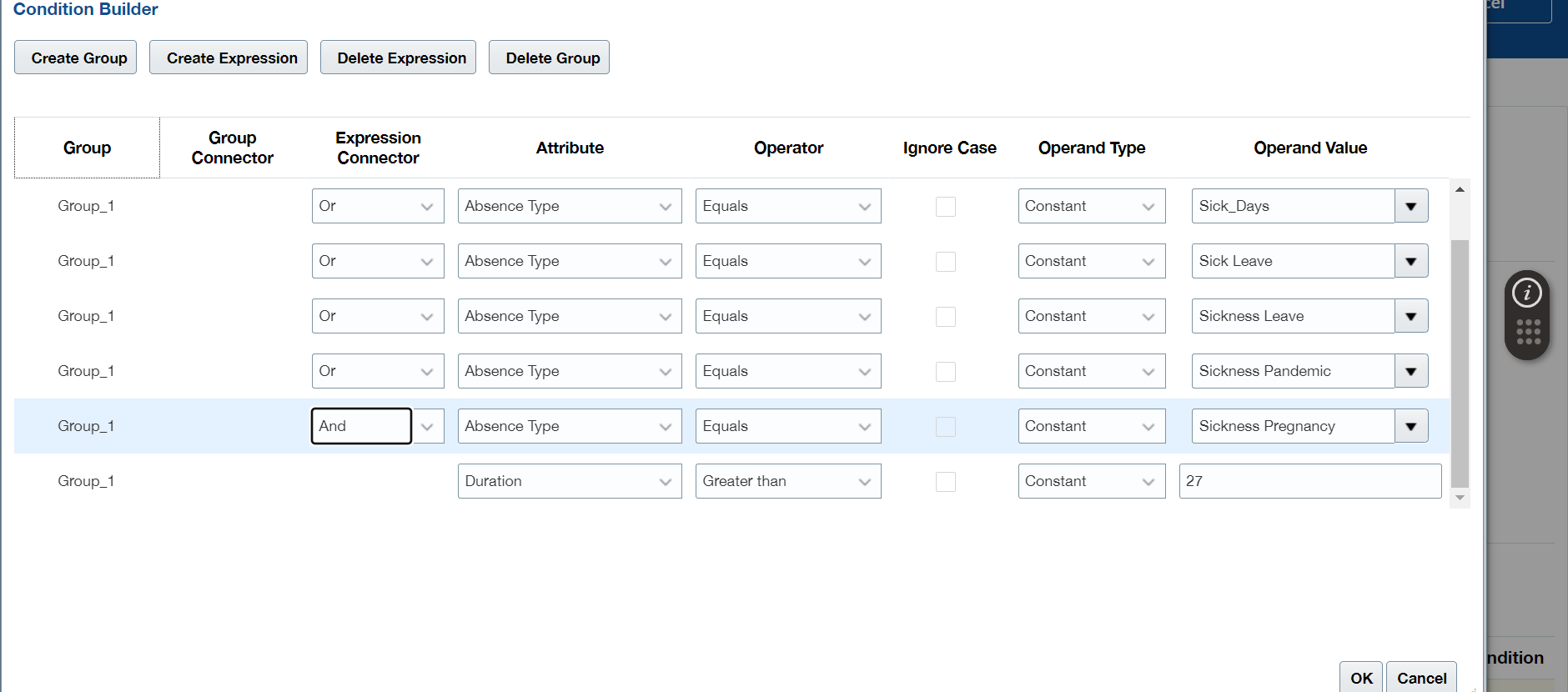 Journey Not Following All Action Event Config Rules For Absence Duration And Absence Type — Cloud