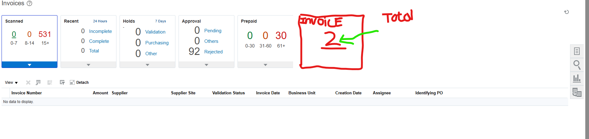How to add components under payables landing page in oracle fusion to ...