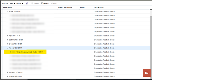 How to Change Division for a Legal Entity with an Effective Date ...