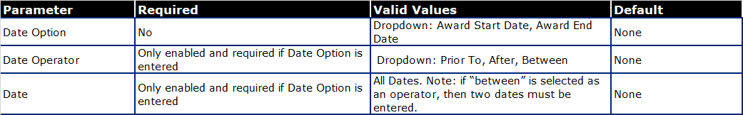 Can We Enable Or Disable Report One Parameter Field Based On Other 9574