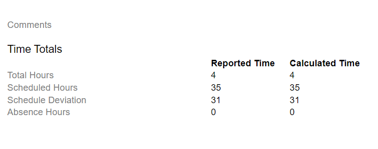 Are we able to hide the Time Totals on the time card approval notifications — Cloud Customer Connect