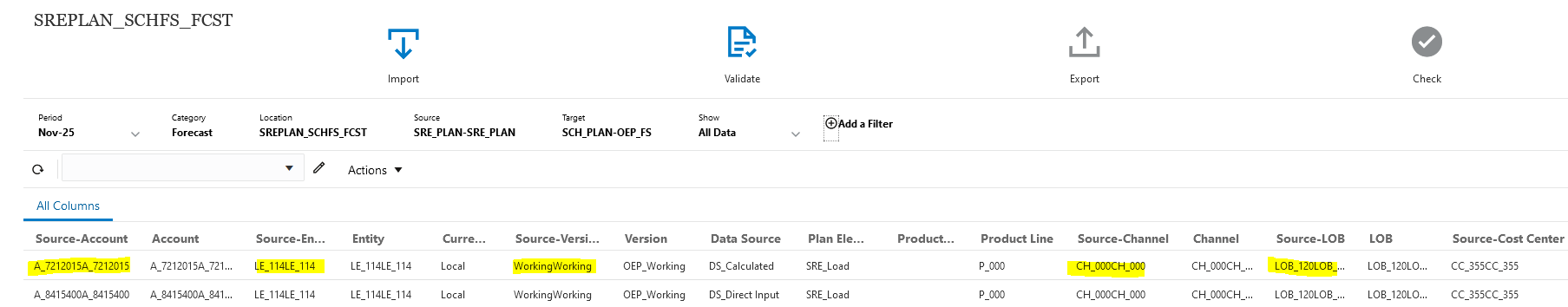 Data Integration Workbench Shows Duplicate Members In The Same Field