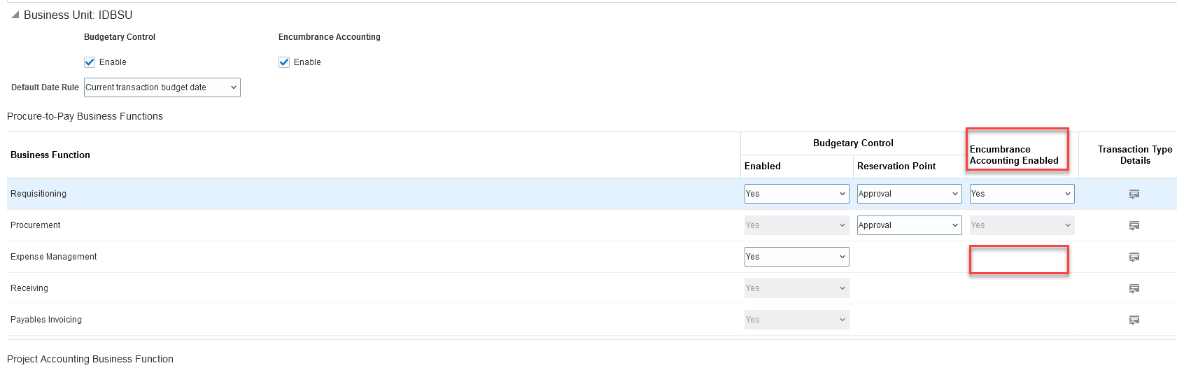 How does Spend Authorization encumber and release fund? — Cloud ...