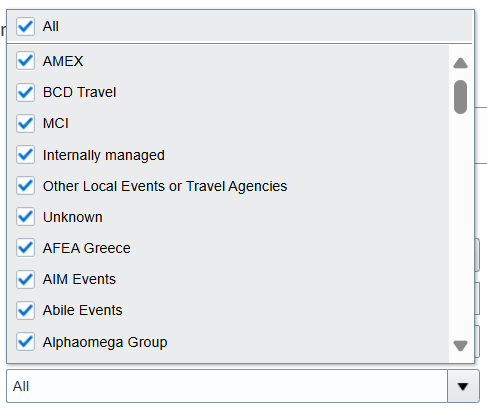 What is the Expected Behavior of Multi-select Choice List in Redwood UI ...
