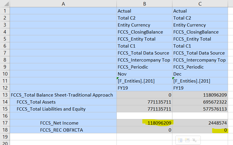 Fccs Rec Obfxcta Not Carryforwarding Prior Net Income Closing Balance As Opening Balance — Cloud