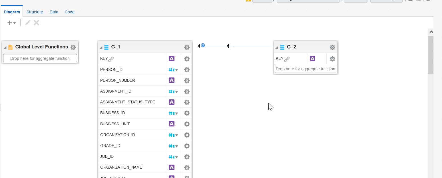 Bip Report Is Taking More Time While Using Bursting Without Bursting It Completes In 10 Min