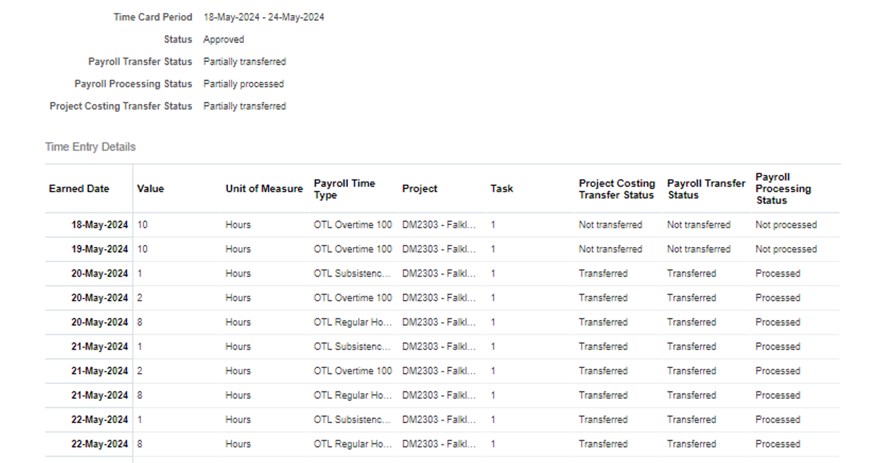 Time Entries Not Transferred To Payroll Or Projects — Cloud Customer Connect
