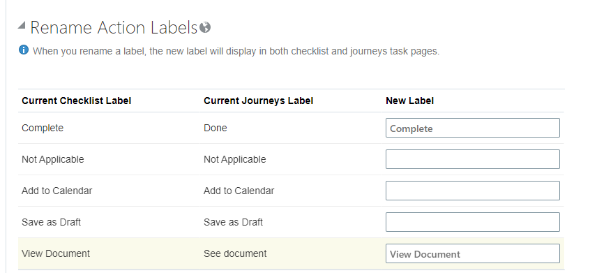 Journeys Hdl To Rename Action Labels At Checklist Template Task Level — Cloud Customer Connect