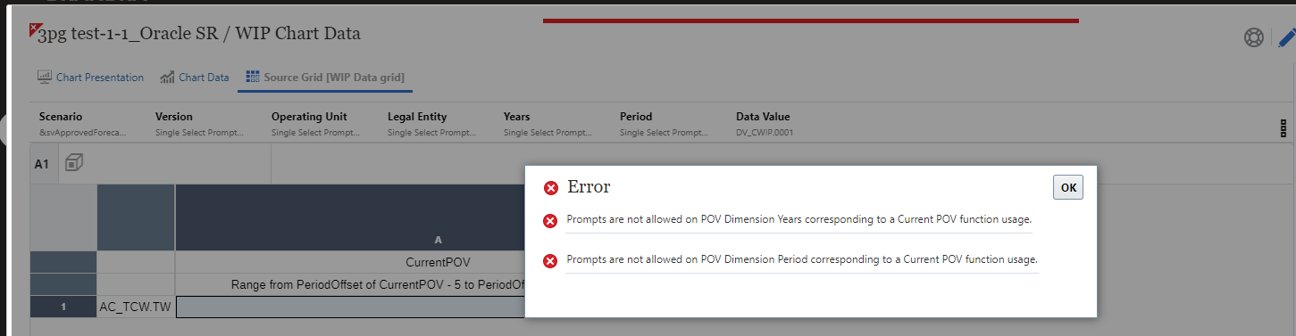 unable to select prompts on a epbcs report grid for graph — Cloud Customer Connect