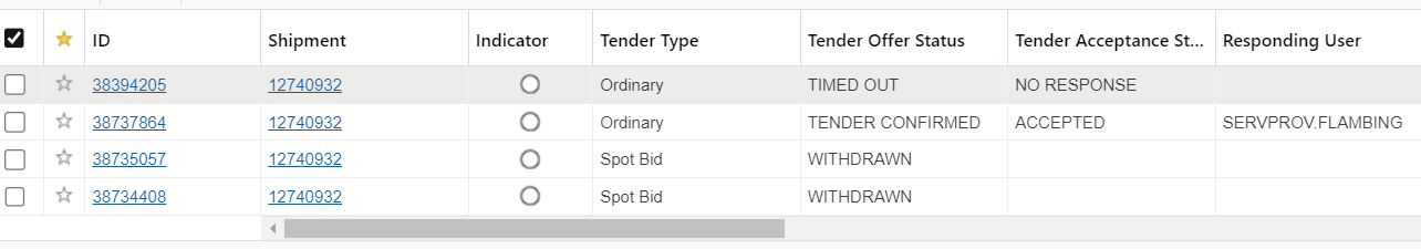 in which table do I find the tender offer status and the tender ...