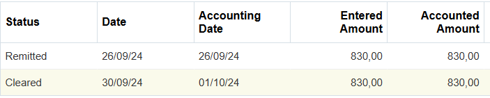 Receipt accounting date different than clearing date — Cloud Customer ...