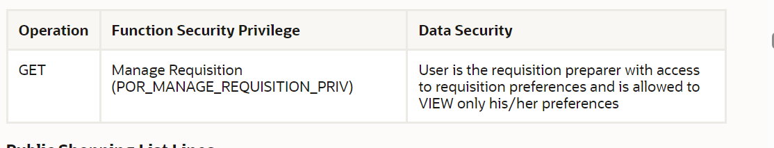 What Is The Privilege To Use The Requisition Preferences Resource — Cloud Customer Connect