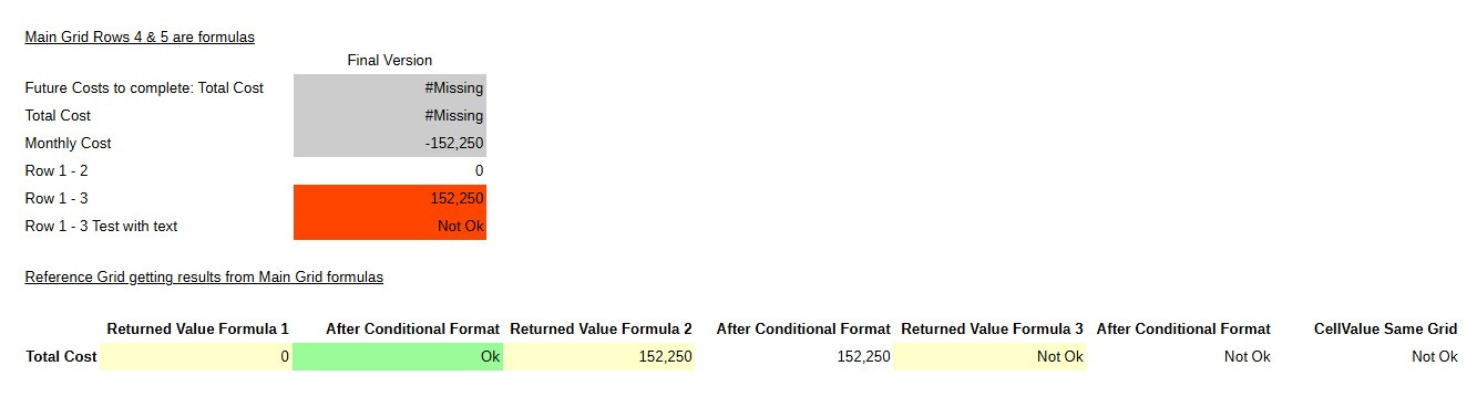 Conditional formatting issue in Reports — Cloud Customer Connect