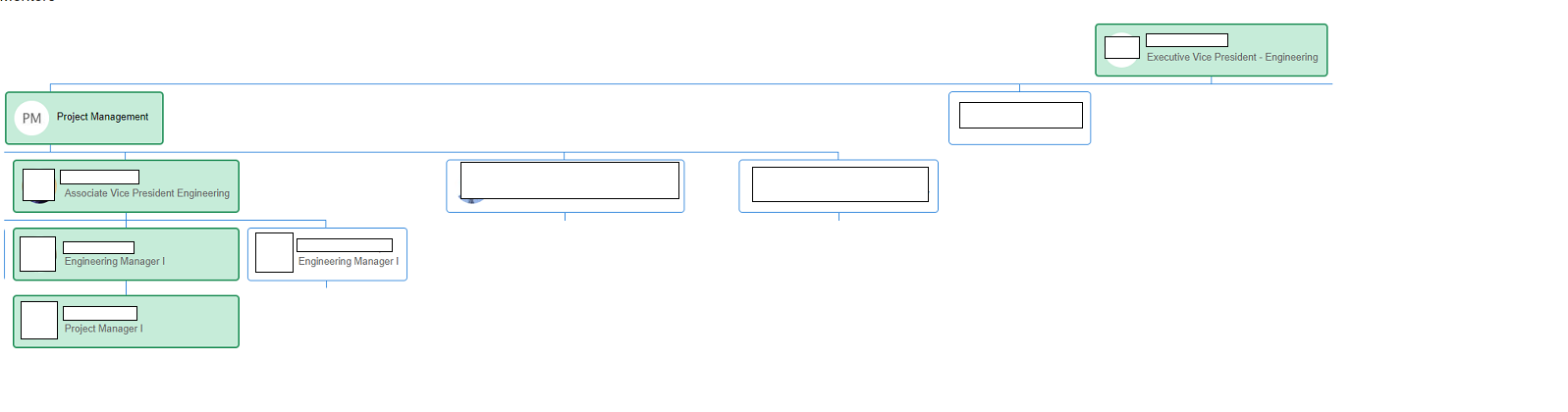 How To Change Path Color For A Node Path In Hierarchy Tree 