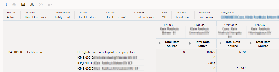Forms 2.0 cannot handle multiple dimensions in the columns with ...
