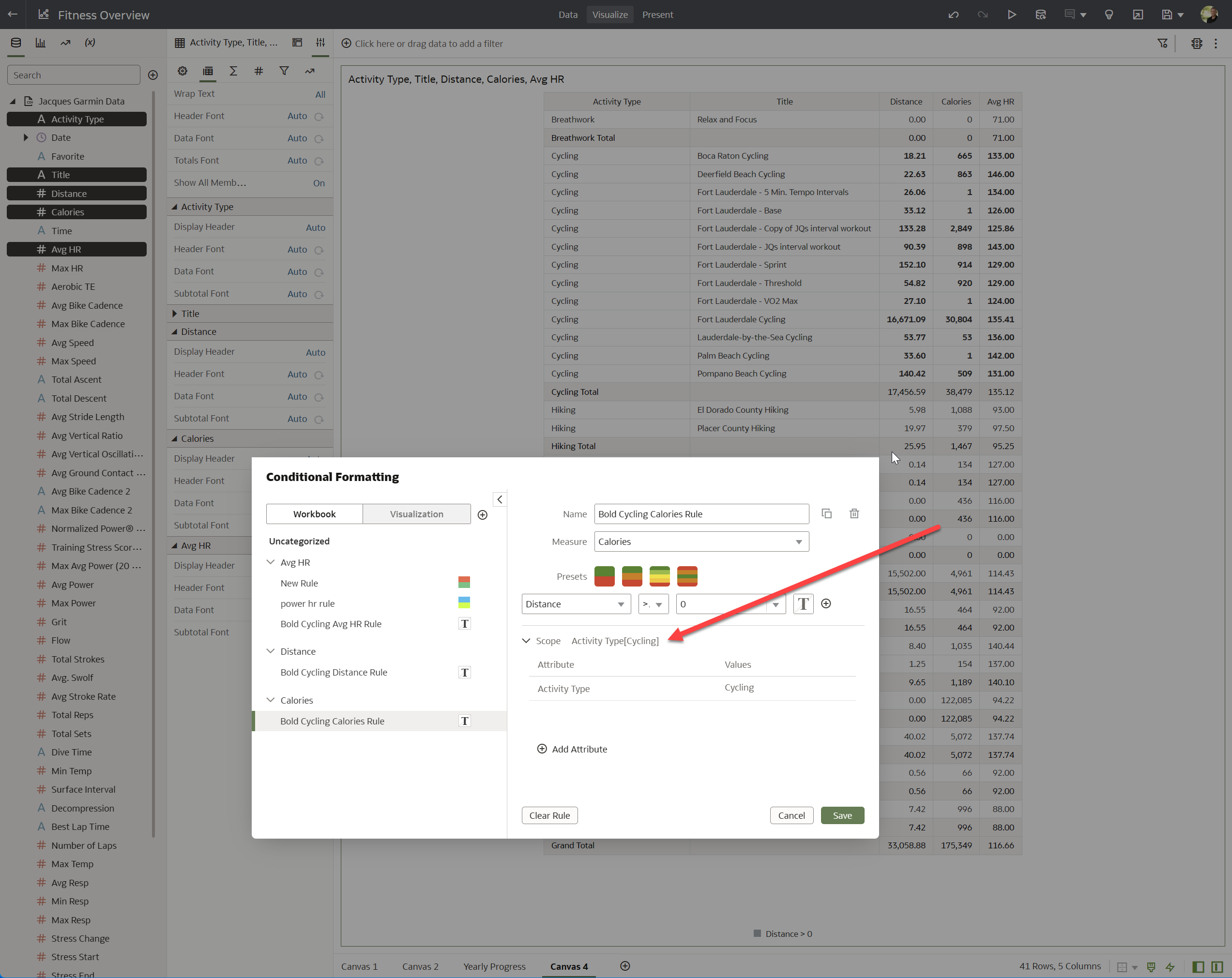Apply Conditional Formatting To Text Columns In Oac Dv — Oracle Analytics
