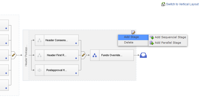Add custom Approval stage in BPM for DocumentApproval and ReqApproval ...