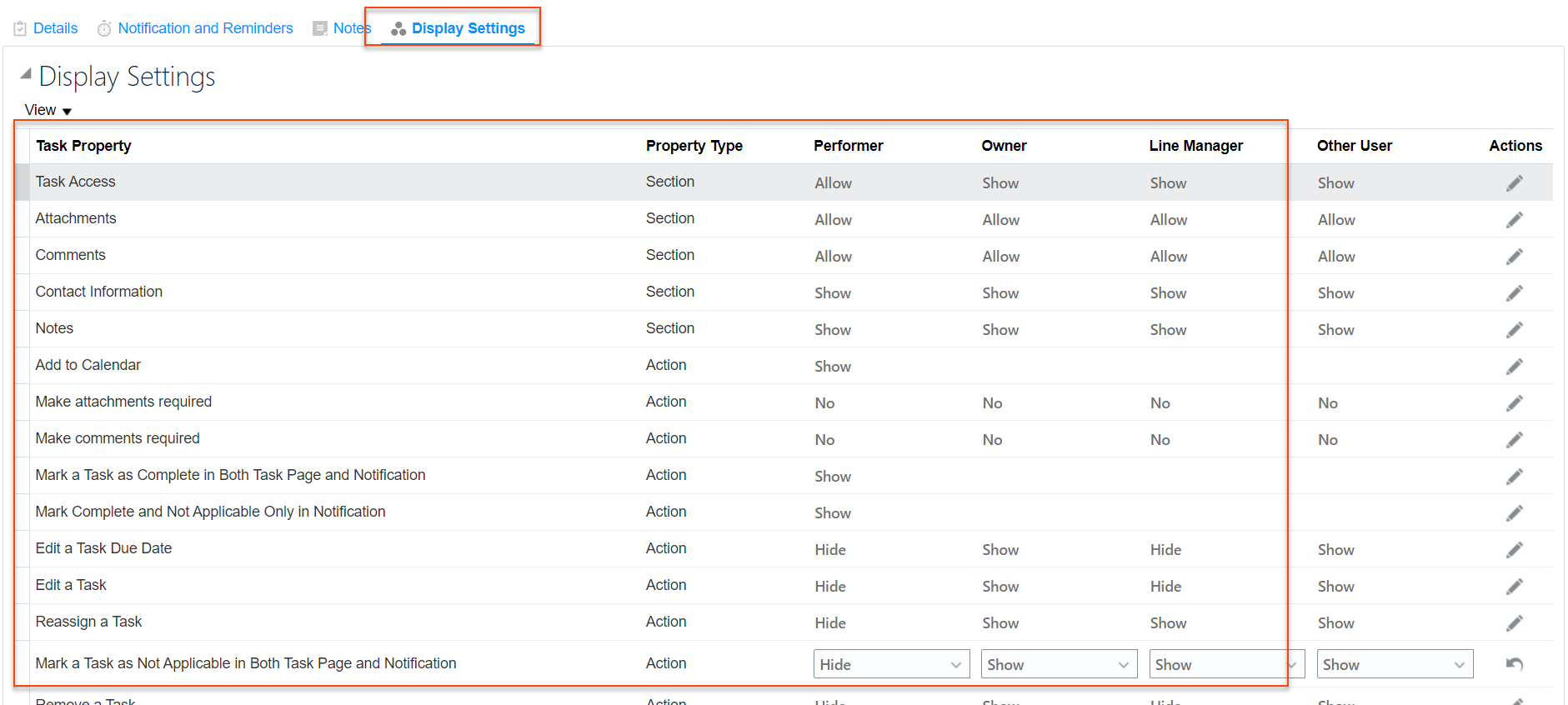 Which table stores the data for Display Settings for a Checklist Task? — Cloud Customer Connect