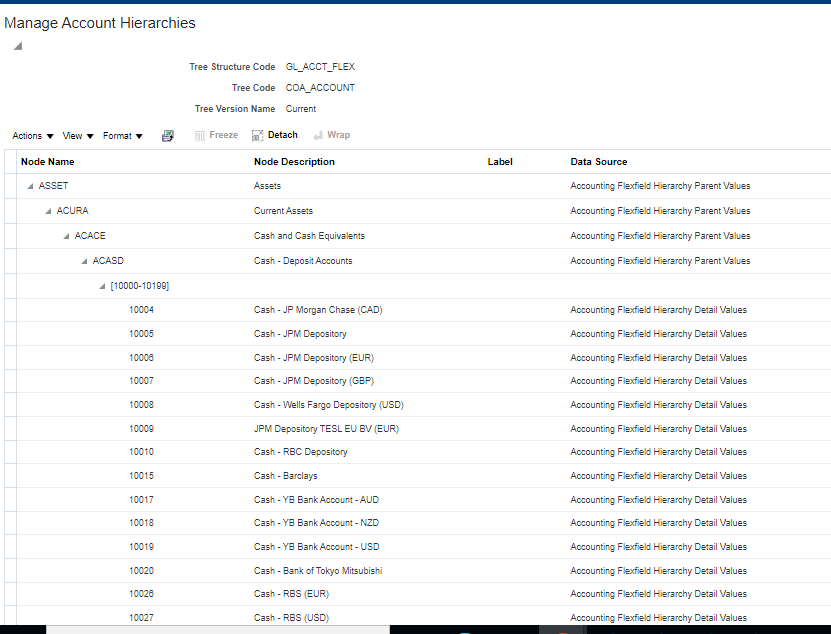 How to create an OTBI Report to display GL Parent/Child values ...