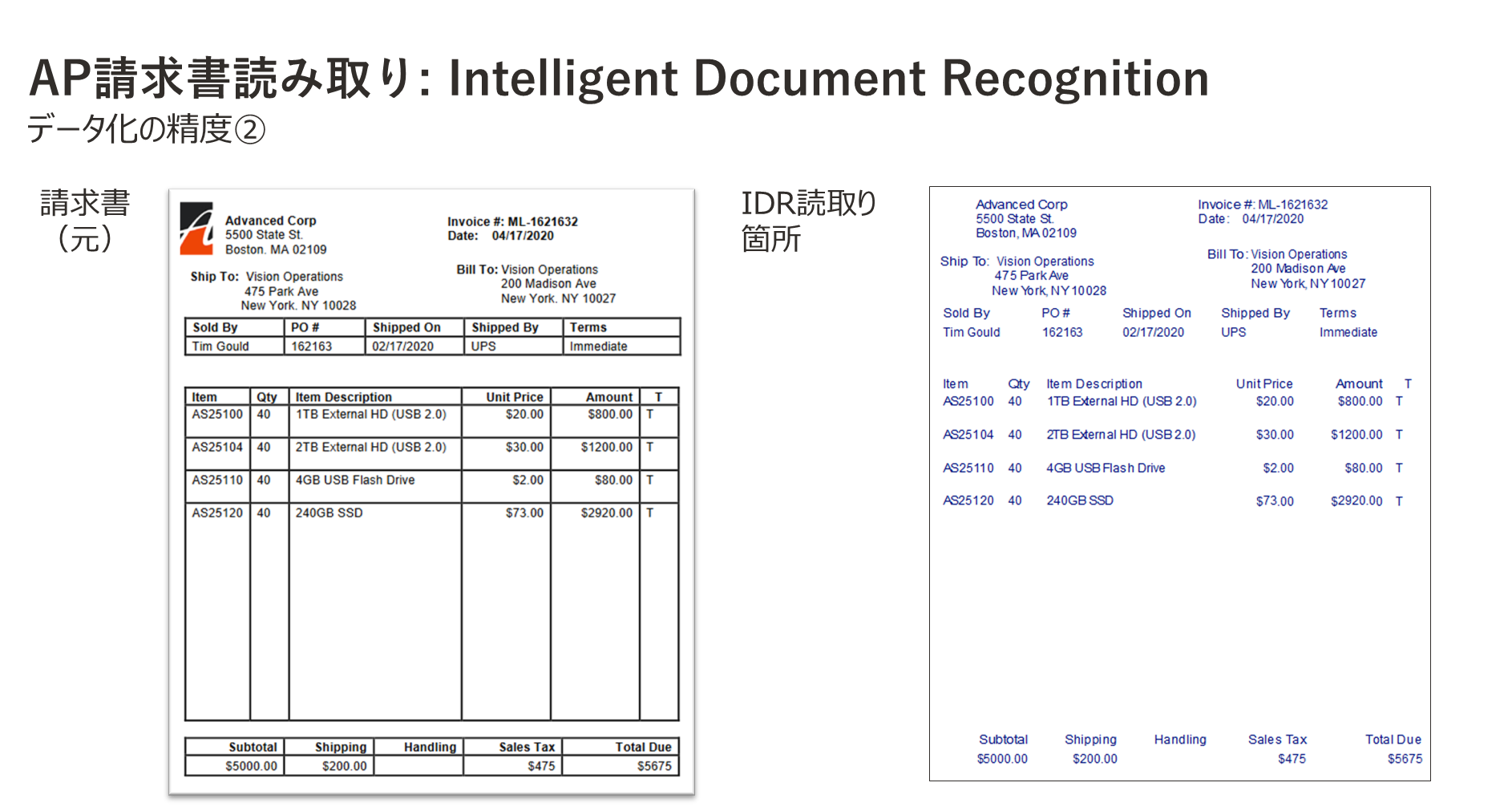 Intelligent Document Recognition （IDR）のご紹介 — Cloud Customer Connect
