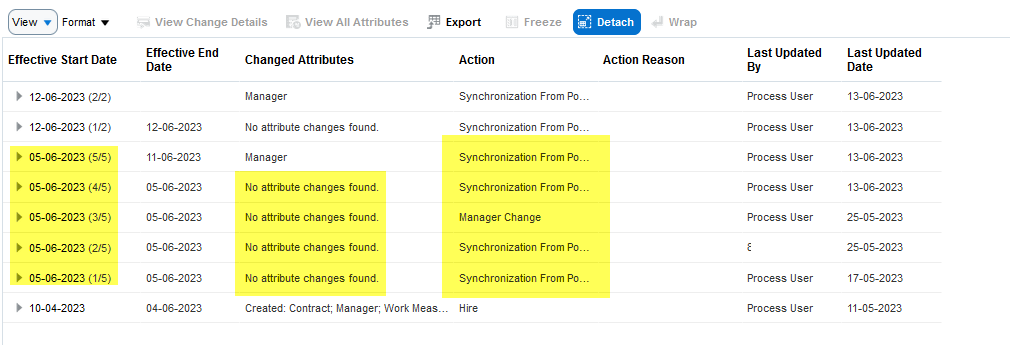 Multiple Rows With Synchronization From Position In View History On Employment Page — Cloud