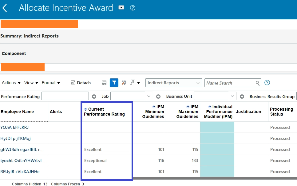 What table are the 'Performance Rating' values in the Workforce ...