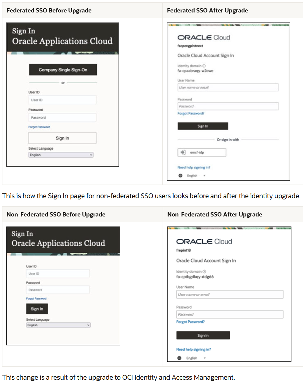25B Change to login screen - first impressions — Cloud Customer Connect
