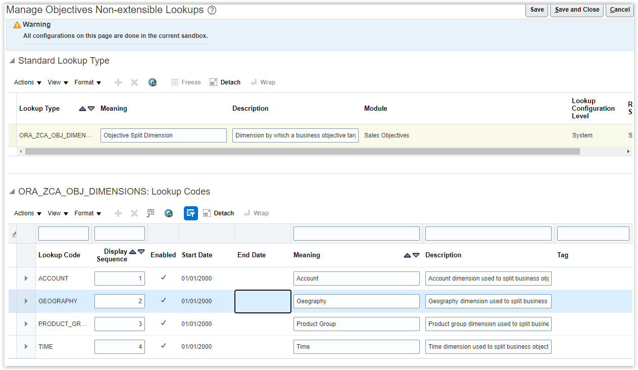 How to use geography dimension in Business Plan Objectives? (and how to ...