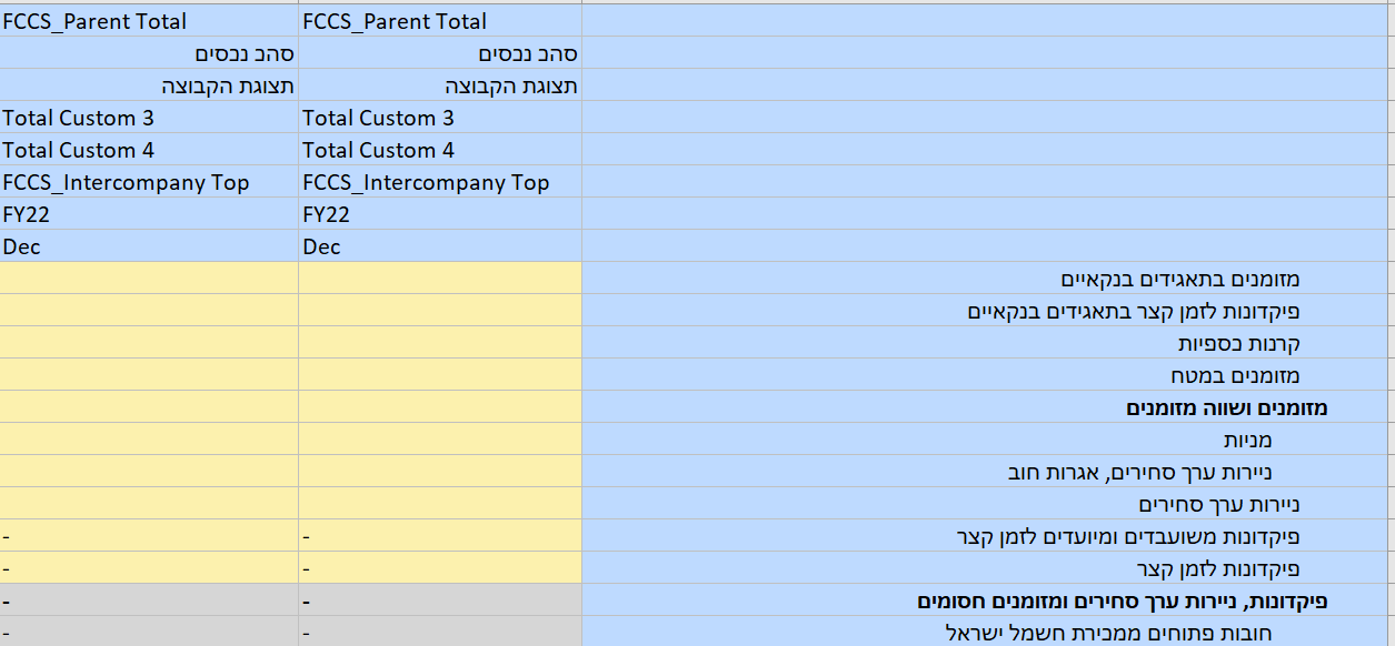 FCCS report grid layout change to "Right to Left" — Cloud Customer Connect