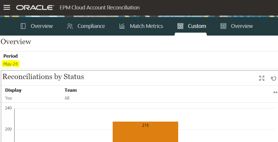 Arcs Custom Dashboard Dynamic Period In Filters — Cloud Customer 2917