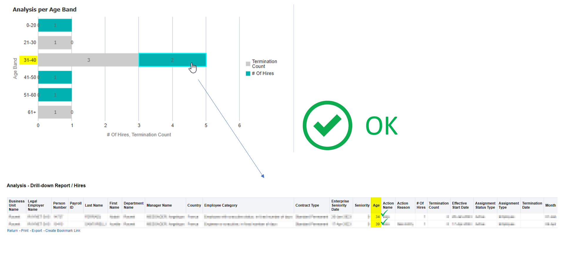 Custom column not prompted correctly in drill-down report — Cloud Customer Connect