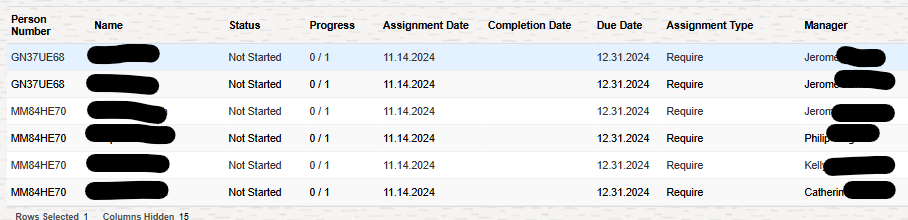 24D - "Include Terminated or Canceled Work Relationships" in Learners tab — Cloud Customer Connect