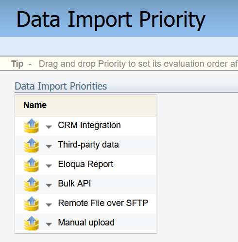 In Eloqua's Data Import Priority Rules, what does "Eloqua Report" mean ...